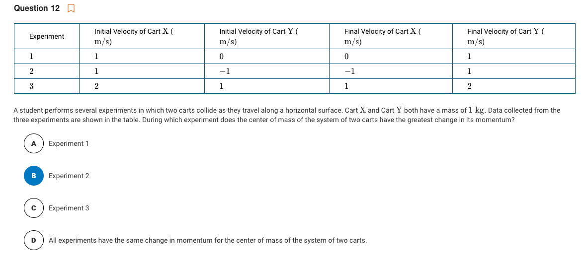 Solved Question 12 Experiment Initial Velocity of Cart X | Chegg.com