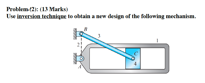 Solved Problem.(2): (13 Marks) Use inversion technique to | Chegg.com