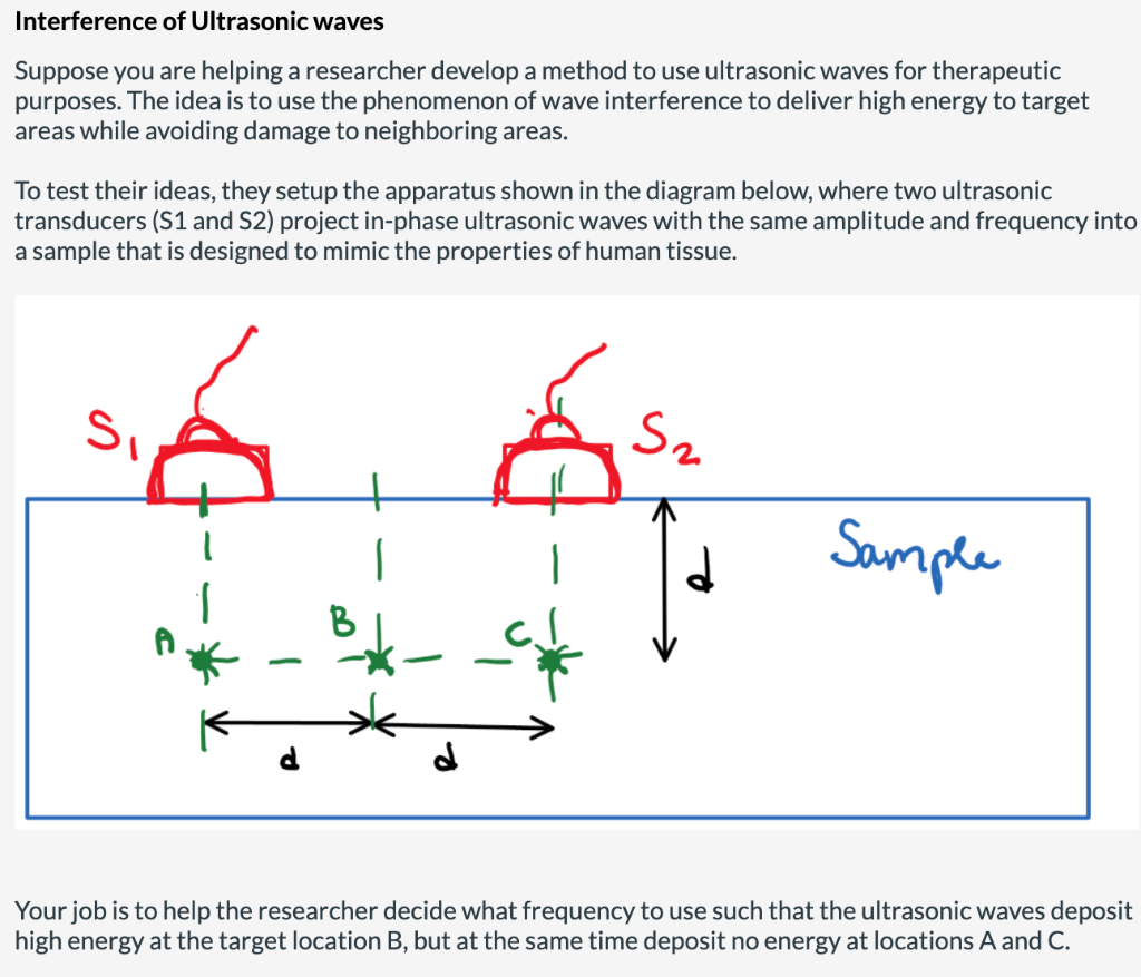 Solved Interference of Ultrasonic waves Suppose you are | Chegg.com
