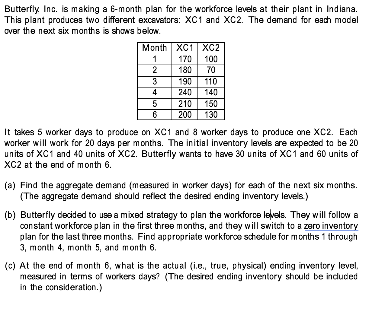 Solved Butterfly, Inc. is making a 6-month plan for the | Chegg.com