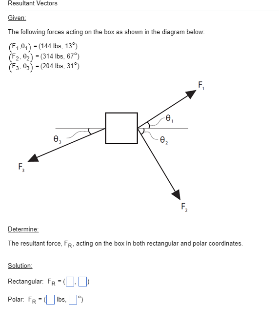 Solved Resultant Vectors Given: The following forces acting | Chegg.com