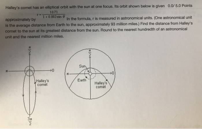 Solved 0.0/ 5.0 Points Halley's comet has an elliptical | Chegg.com