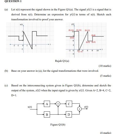 Solved QUESTION 1 (a) Let x(t) represent the signal shown in | Chegg.com