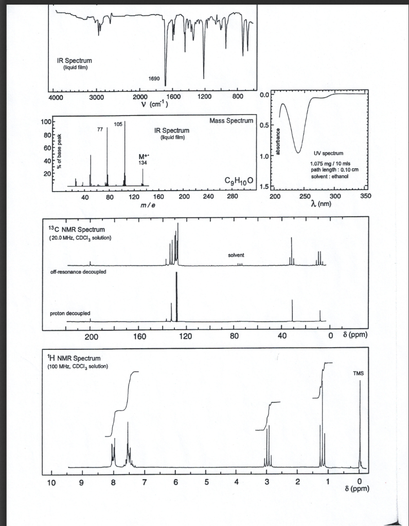 Solved IR Spectrum (liquid film) 1690 20001 V (cm) 4000 3000 | Chegg.com