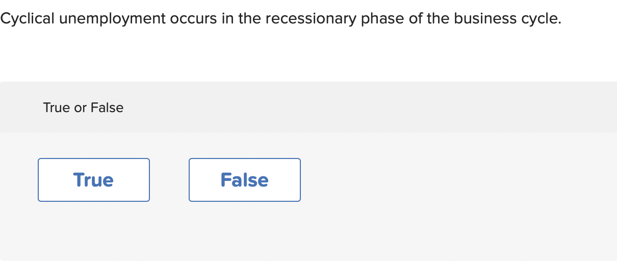Solved Cyclical unemployment occurs in the recessionary | Chegg.com