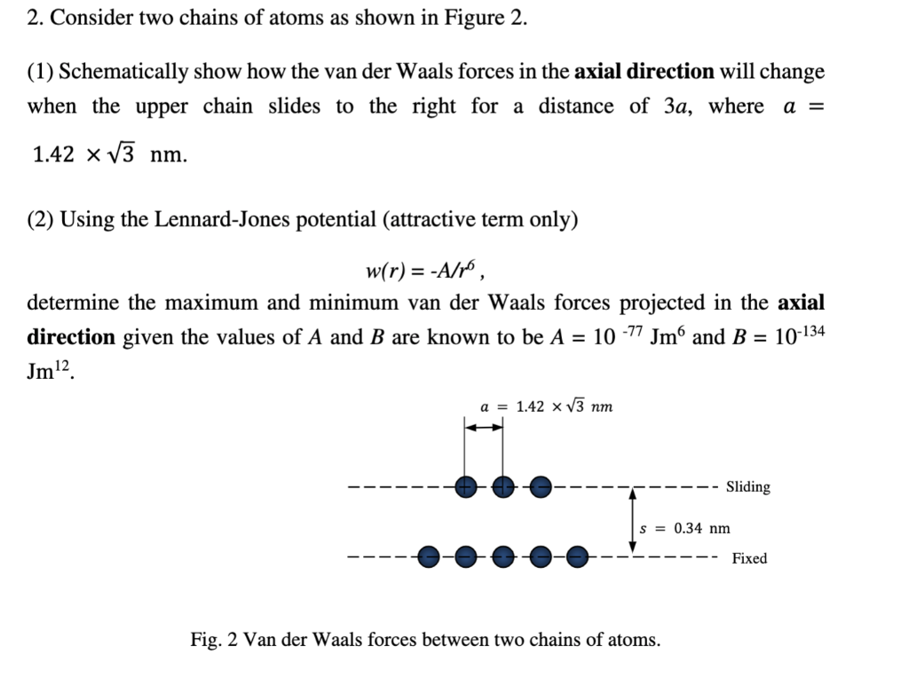 Consider two chains of atoms as shown in Figure 2. | Chegg.com