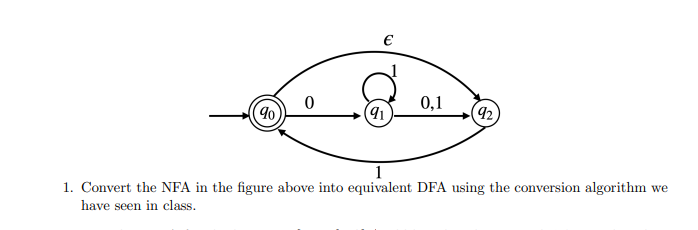 Solved 1. Convert the NFA in the figure above into | Chegg.com