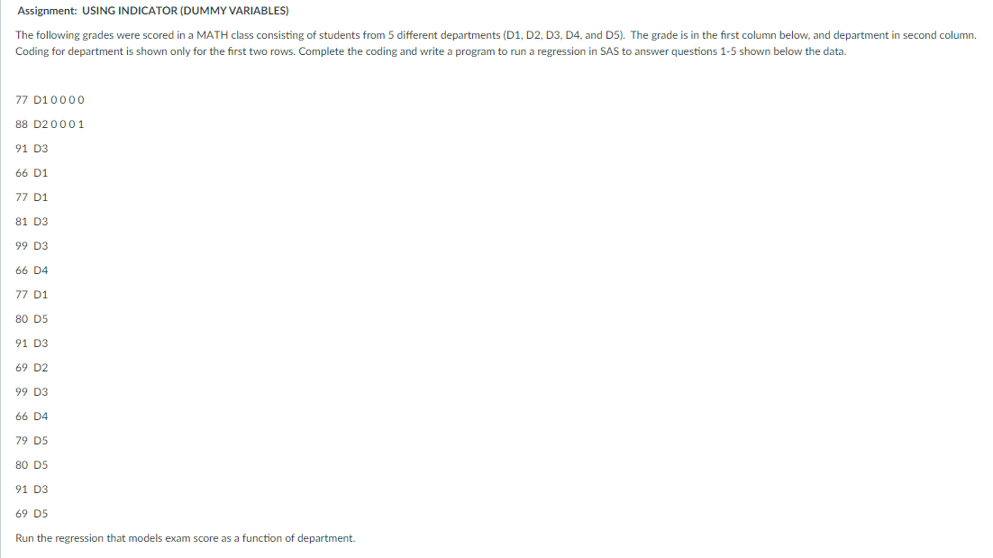 Assignment: USING INDICATOR (DUMMY VARIABLES) The | Chegg.com