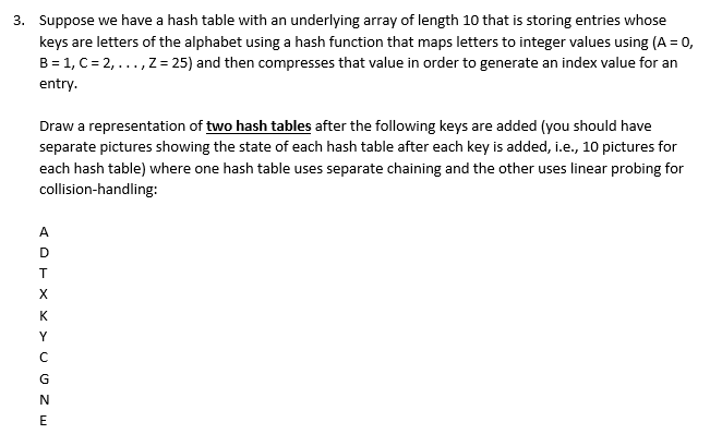Solved 3. Suppose we have a hash table with an underlying | Chegg.com