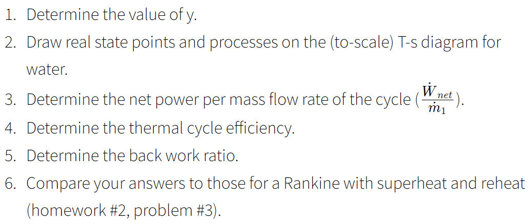 Solved Consider a Rankine cycle with superheat, reheat and | Chegg.com