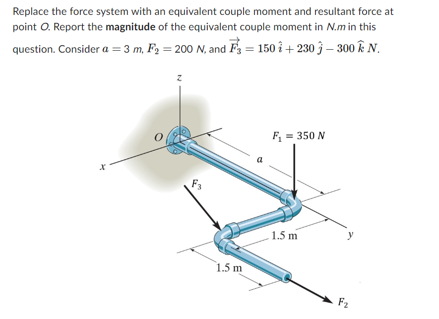 Solved Replace the force system with an equivalent couple | Chegg.com