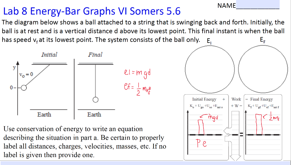 Solved The diagram below shows a ball attached to a string | Chegg.com