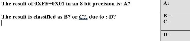 Solved The result of 0×FF+0×01 in an 8 bit precision is: A ? | Chegg.com