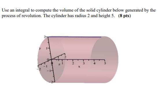 Solved Use an integral to compute the volume of the solid | Chegg.com