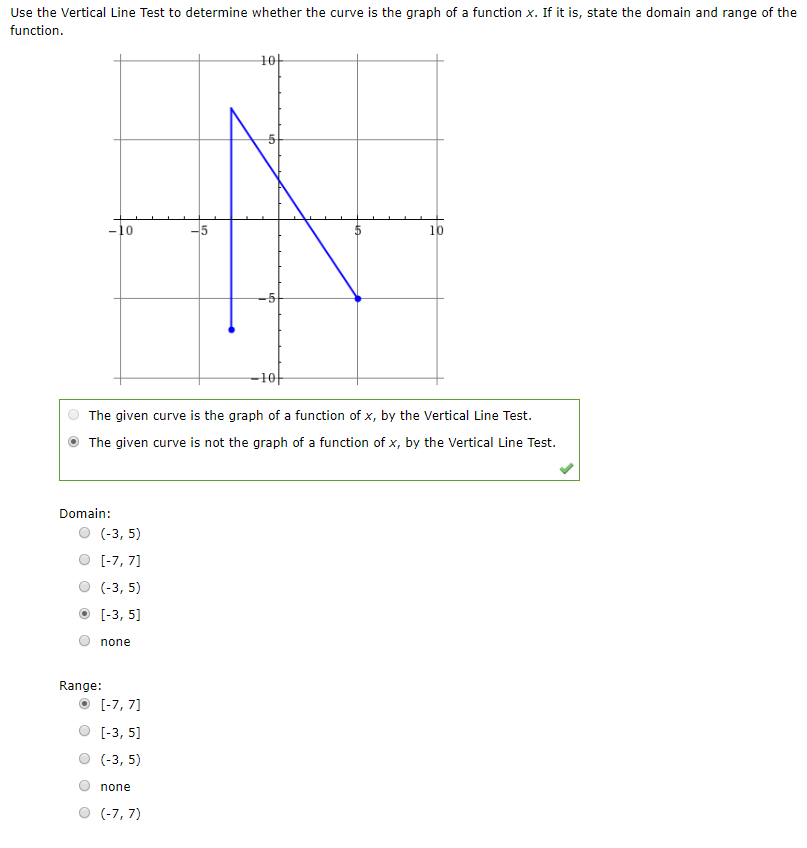 Solved Use the Vertical Line Test to determine whether the | Chegg.com