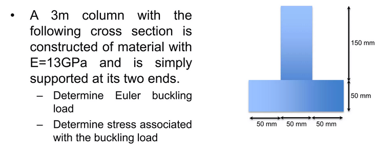 Solved A 3m ﻿column with thefollowing cross section | Chegg.com