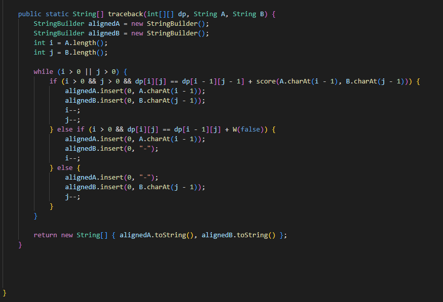 Solved I Am Trying To Get An Alignment Score Of 0 For