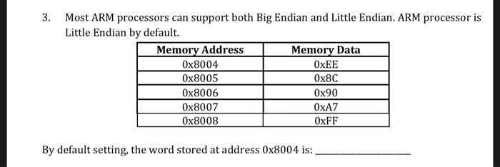 Solved Most Arm Processors Can Support Both Big Endian And