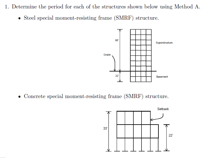 Solved Determine the period for each of the structures shown | Chegg.com