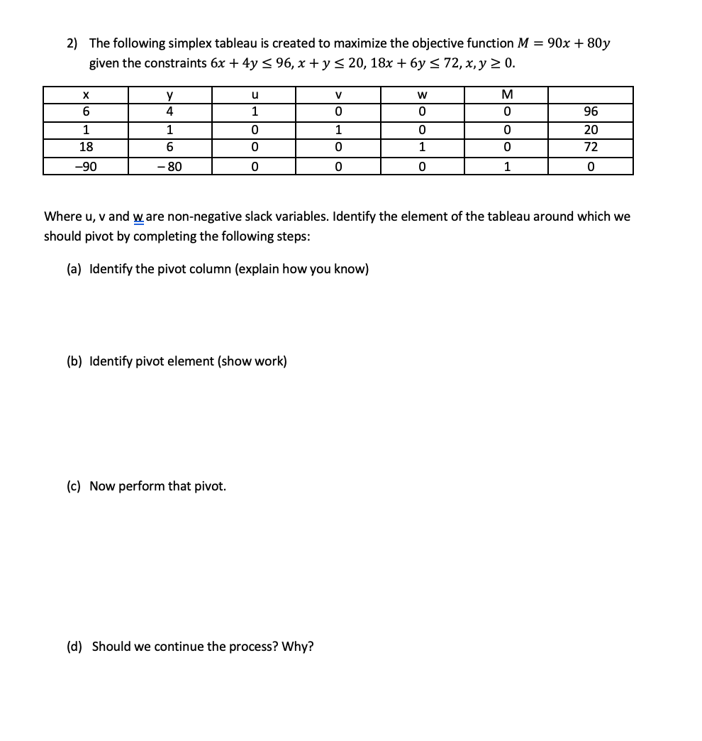 Solved 2) The following simplex tableau is created to | Chegg.com