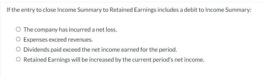 Solved If the entry to close Income Summary to Retained | Chegg.com