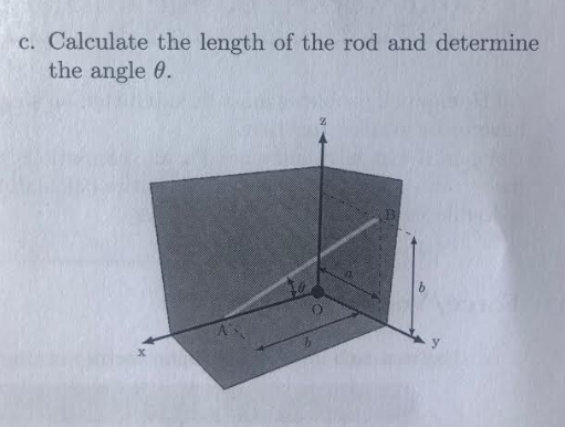 Solved c. Calculate the length of the rod and determine the | Chegg.com