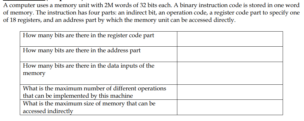 Solved I Computer Uses A Memory Unit With 2m Words Of 32 6559
