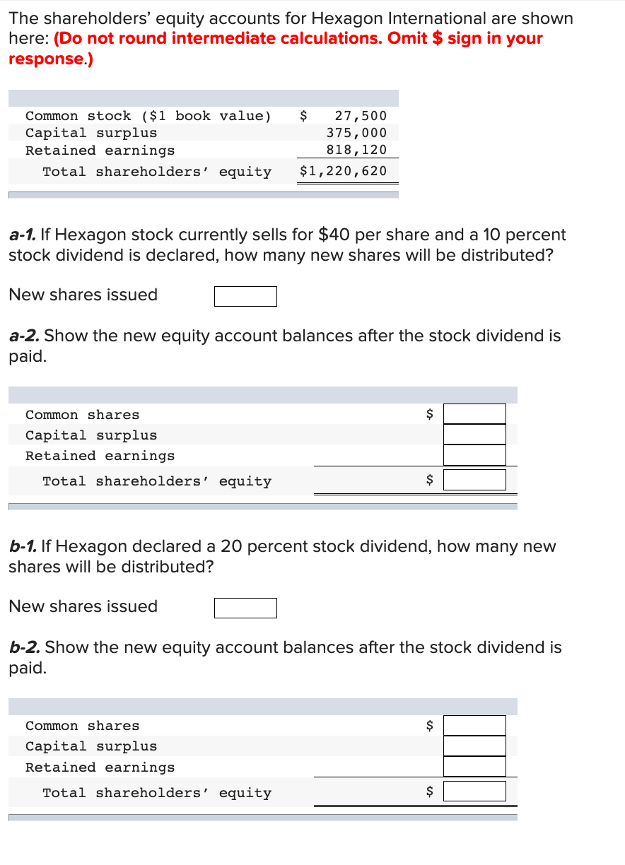 Solved The shareholders' equity accounts for Hexagon | Chegg.com