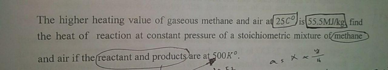 Solved The higher heating value of gaseous methane and air | Chegg.com
