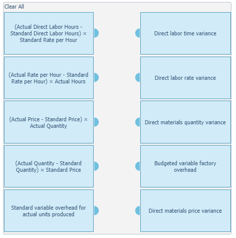 Solved Clear All (Actual Direct Labor Hours - Standard | Chegg.com