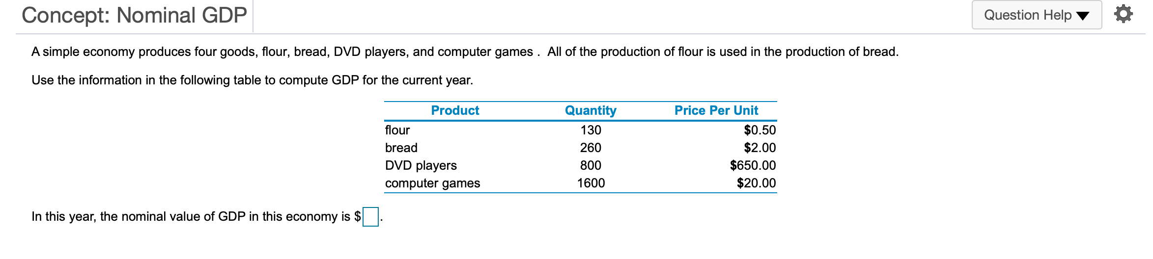 Solved Concept: Nominal GDP Question Help A simple economy | Chegg.com