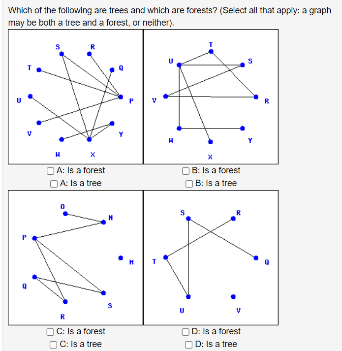 Solved Which of the following are trees and which are | Chegg.com