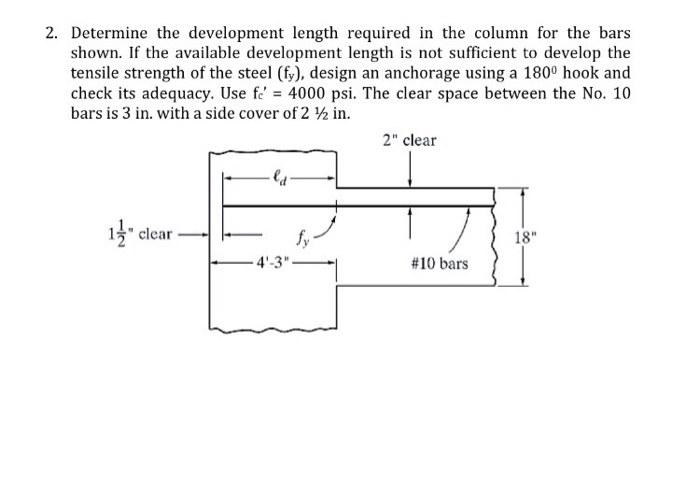 Solved 2. Determine the development length required in the | Chegg.com