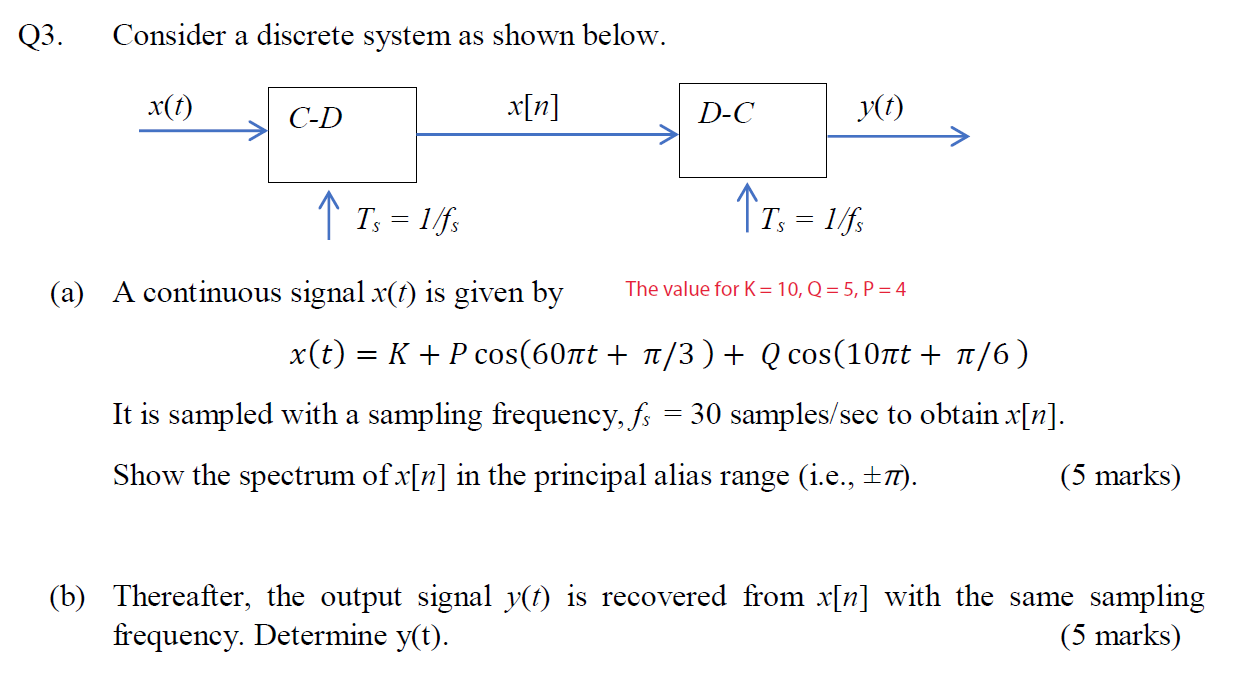 Solved Q3. Consider a discrete system as shown below. x(t) | Chegg.com