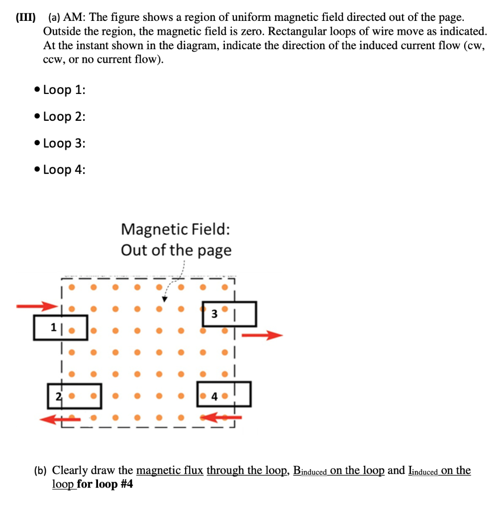 (III) (a) AM: The figure shows a region of uniform | Chegg.com