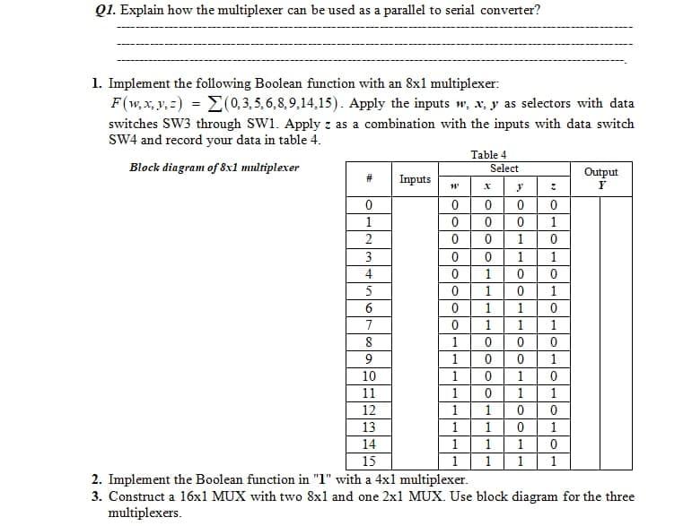 Solved Answer all branches. The solution should be clear and | Chegg.com