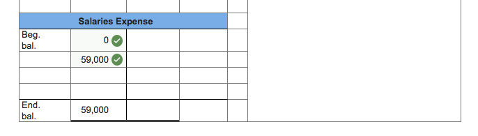 Solved Brief Exercise 2-3 T-accounts [LO2-3 The Marchetti | Chegg.com