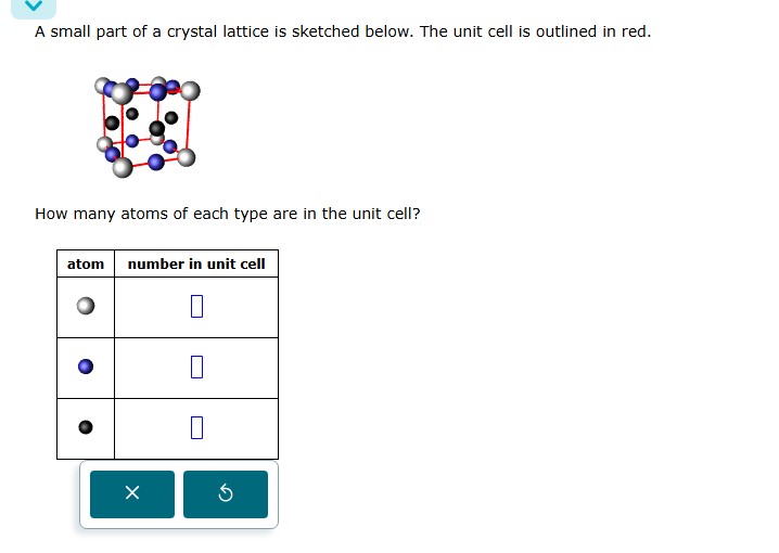 Solved A small part of a crystal lattice is sketched below. | Chegg.com