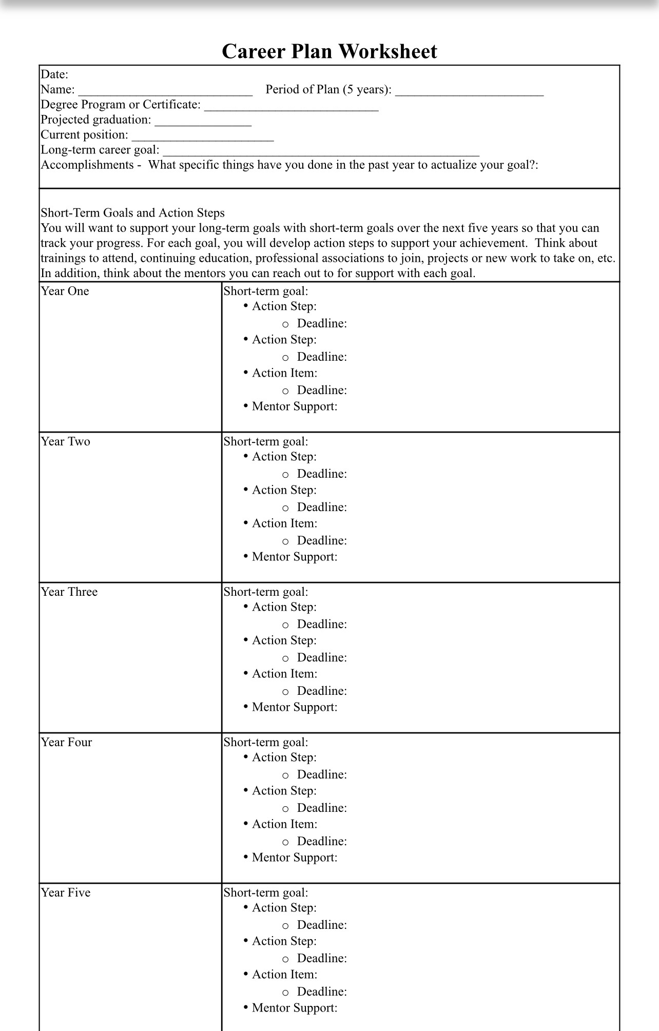 Solved Career Plan Worksheet \begin{tabular}{|c|c|} \hline | Chegg.com