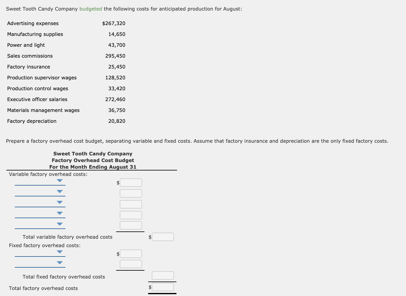 Solved Sweet Tooth Candy Company budgeted the following | Chegg.com