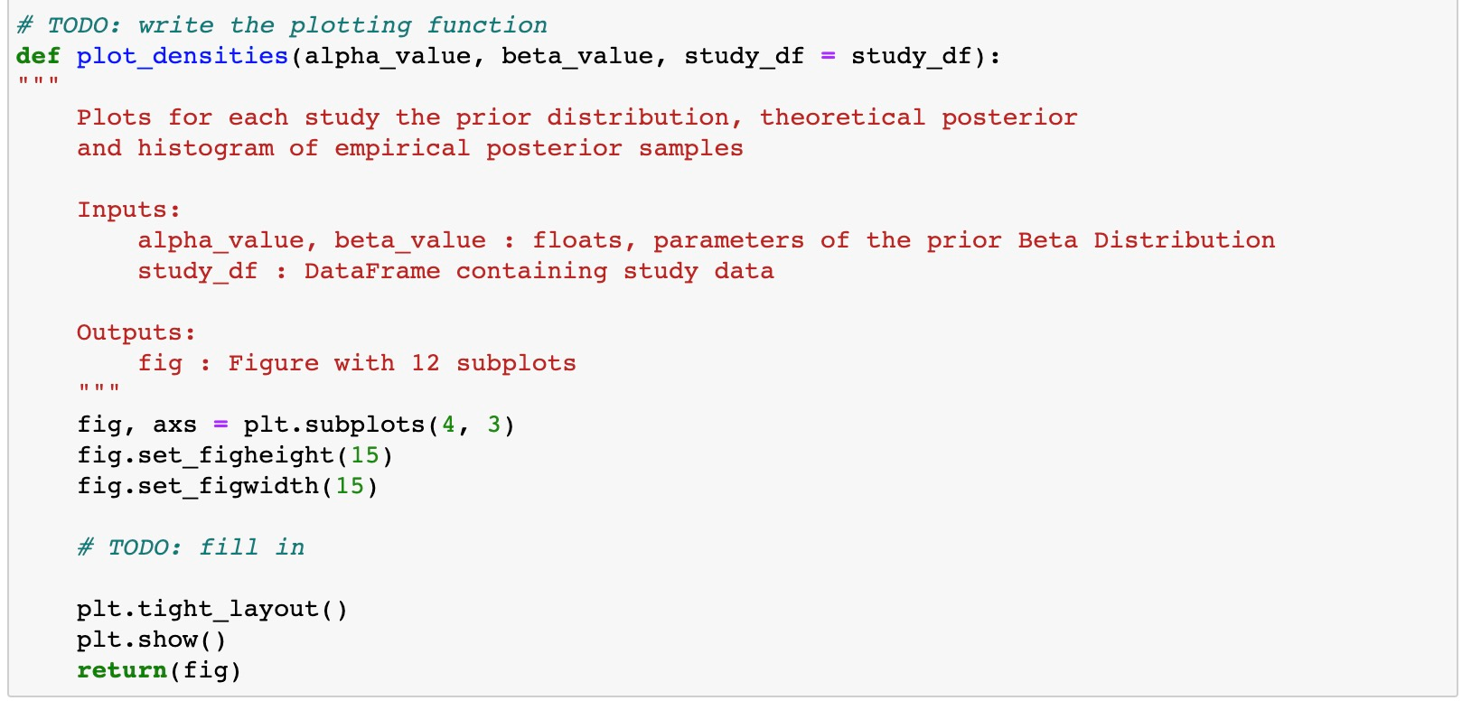 # TODO: write the plotting function def | Chegg.com