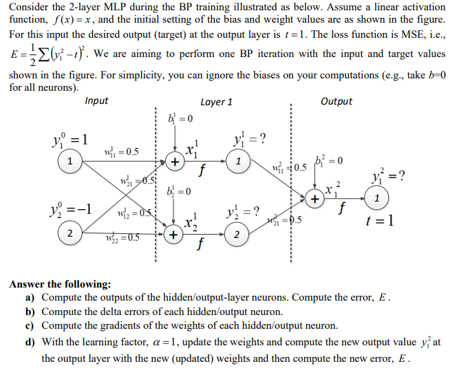 Solved Consider the 2-layer MLP during the BP training | Chegg.com