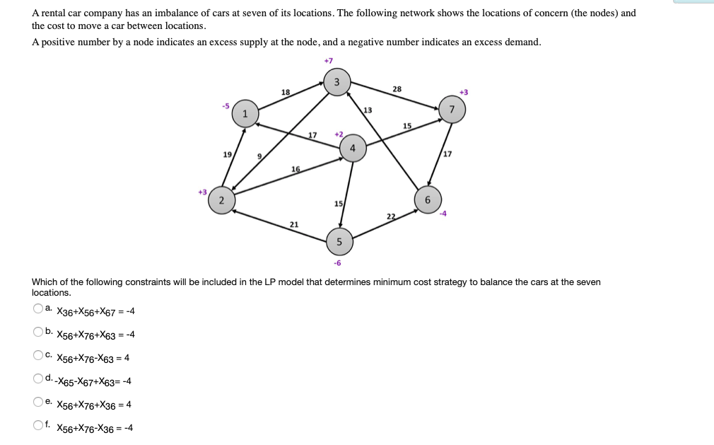 Solved A rental car company has an imbalance of cars at | Chegg.com