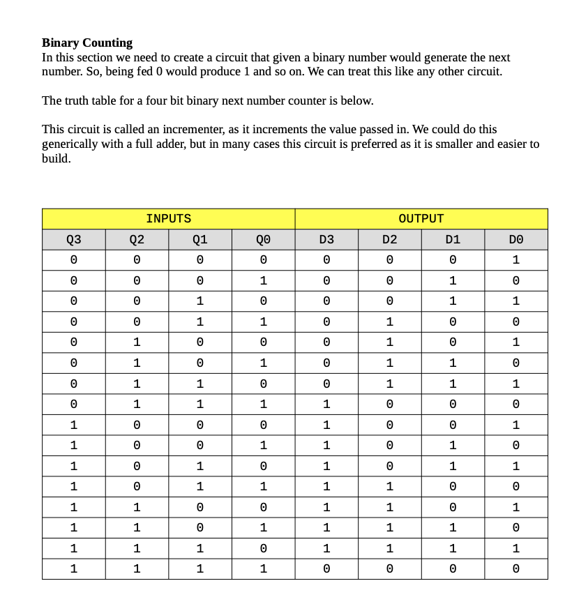 Solved Perform the following binary number calculations: | Chegg.com