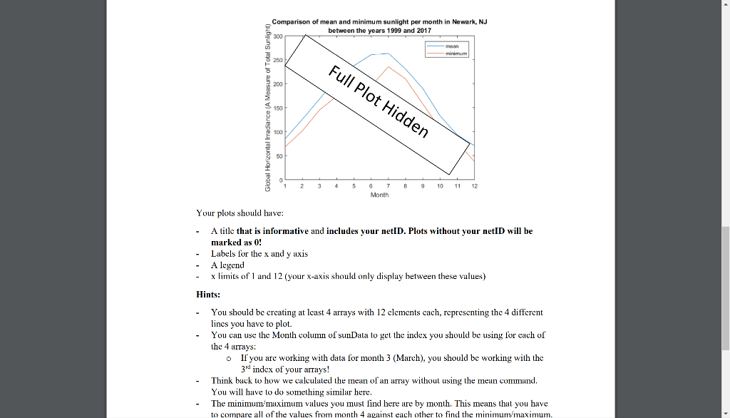 Recitation Assignment #9 Please complete the | Chegg.com