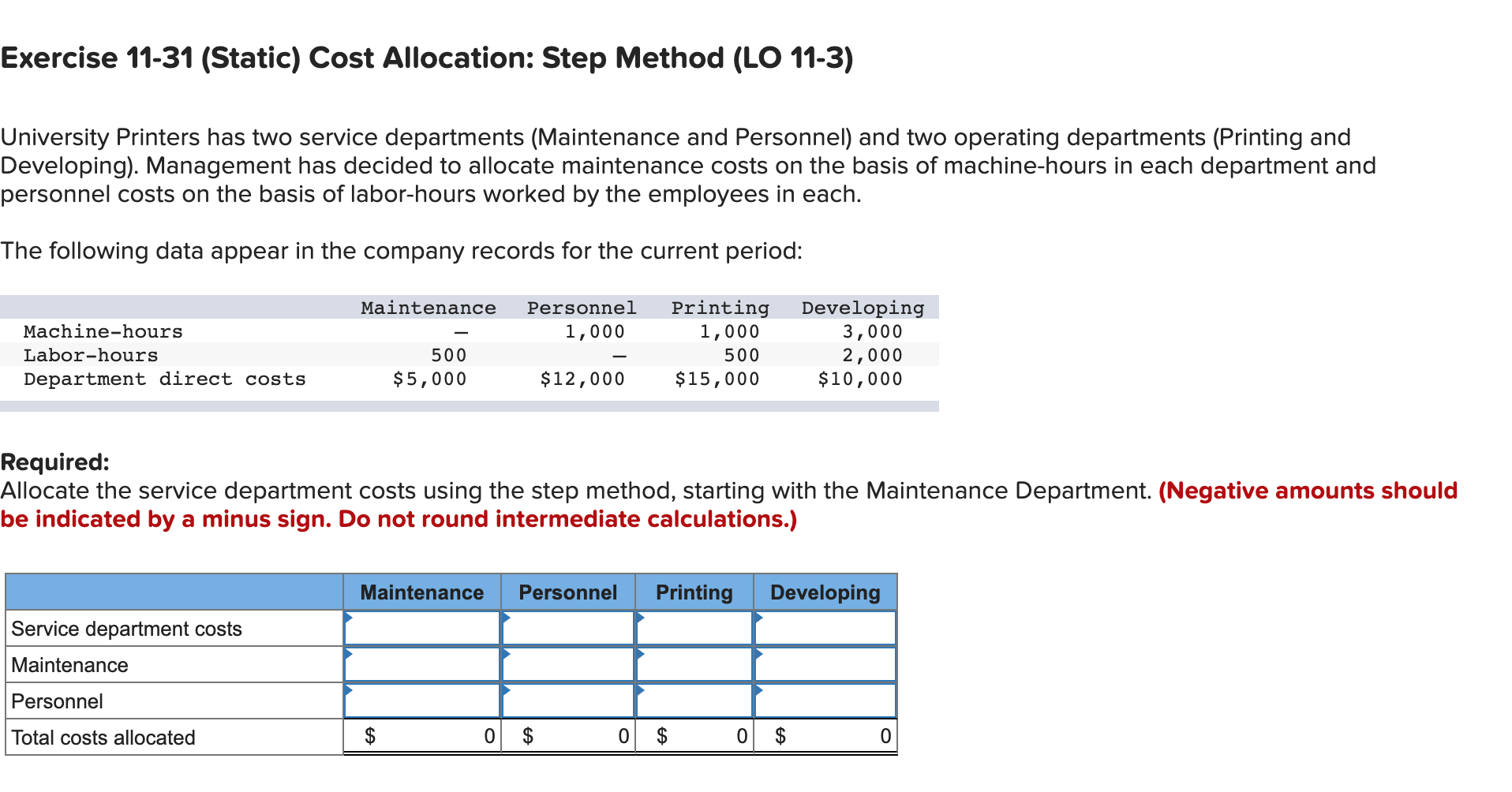 Solved Exercise 11-31 (Static) Cost Allocation: Step Method | Chegg.com