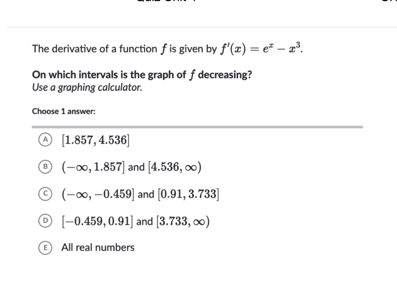 Solved The derivative of a function f ﻿is given by | Chegg.com