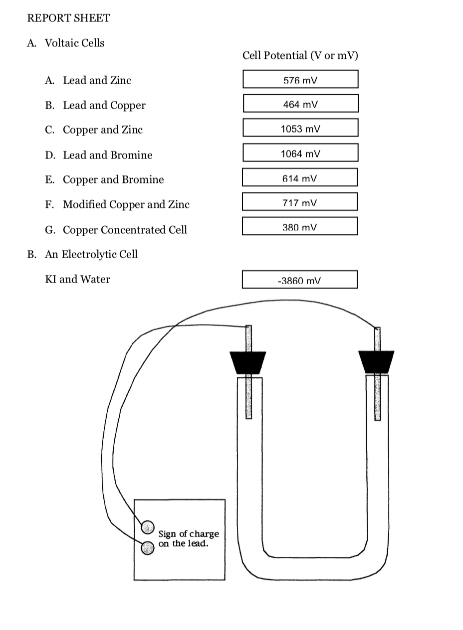 Solved Hello! I'm doing a lab on an electrochemical cell and | Chegg.com
