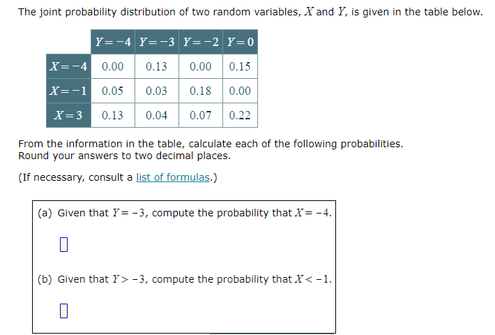 Solved The joint probability distribution of two random | Chegg.com