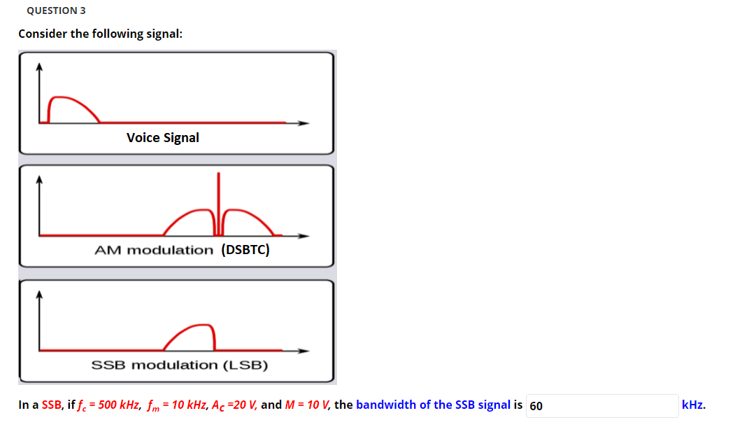 Solved If the minimum sampling rate (fs) of a signal is 100 | Chegg.com